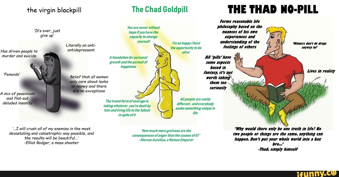 The virgin blackpill The Chad Goldpill THE THAD NO-PILL Forms ...
