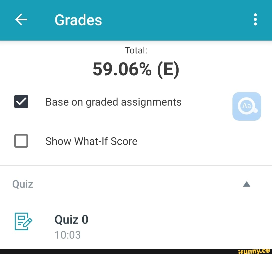 Real Funny if it's not my grade - Grades Total: 59.06% (E) Base on ...