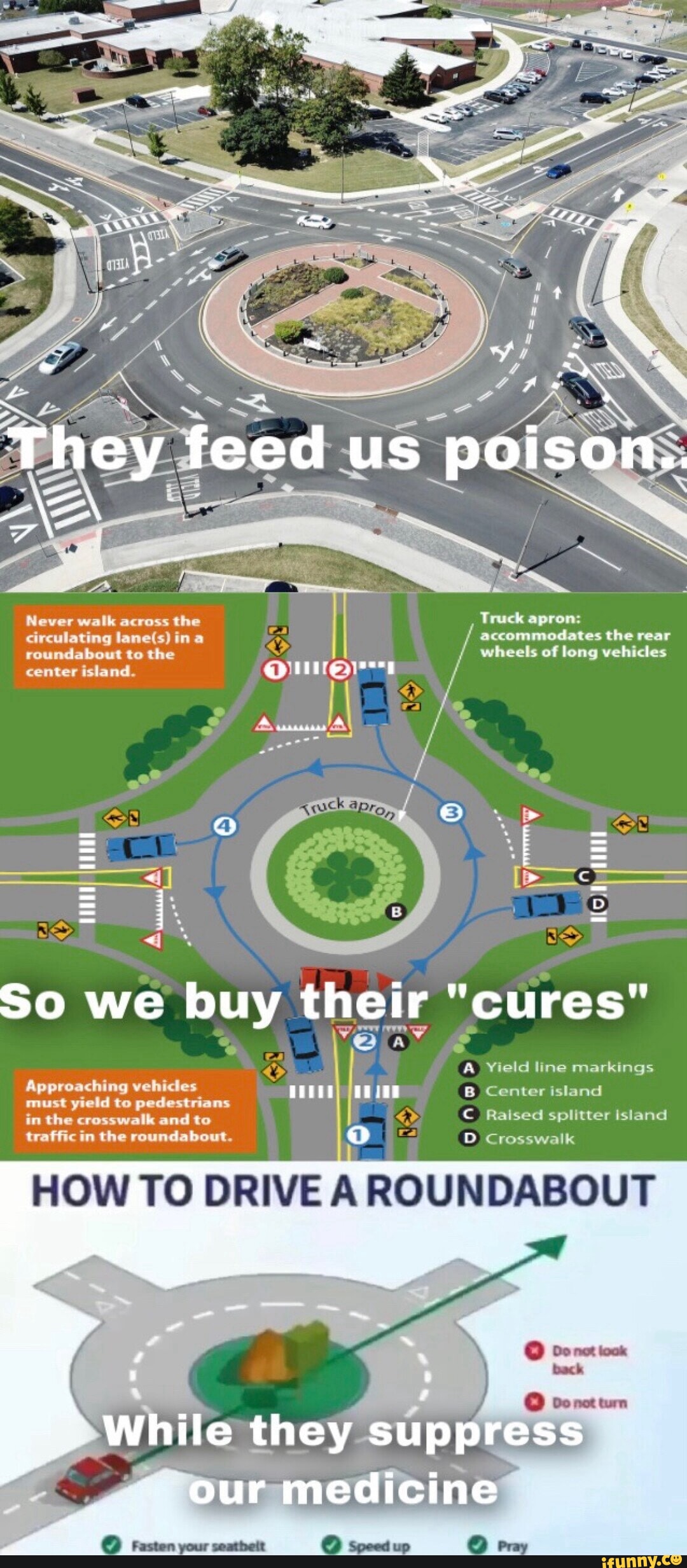 Roundabout memes. Best Collection of funny Roundabout pictures on iFunny