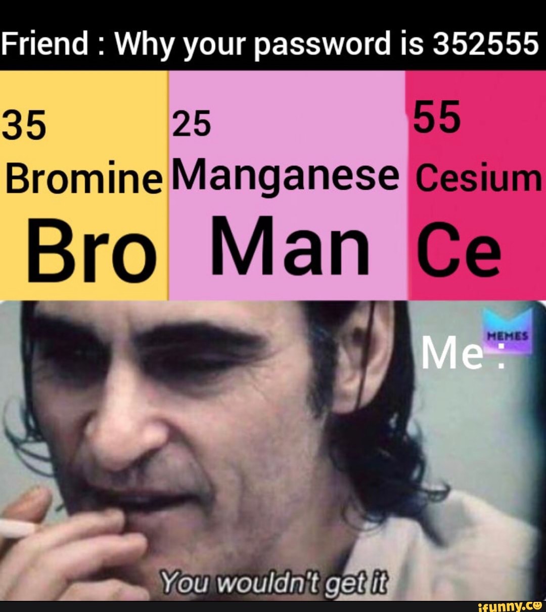 Cesium memes. Best Collection of funny Cesium pictures on iFunny