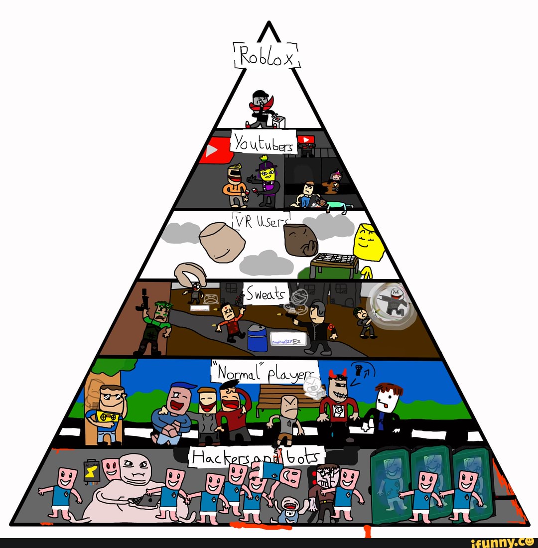 #roblox #social #pyramid #funny #jojos_bizzare_adventure - Steaks alas ...