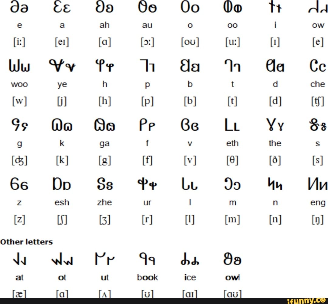 Esh memes. Best Collection of funny Esh pictures on iFunny