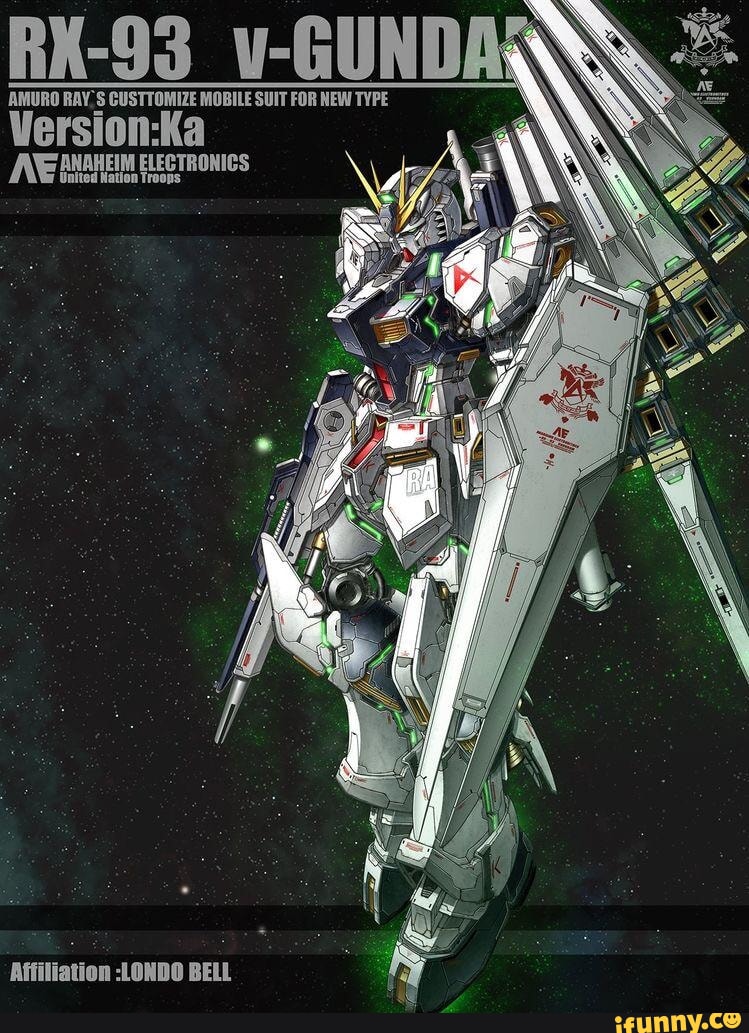 Custtomize memes. Best Collection of funny Custtomize pictures on iFunny