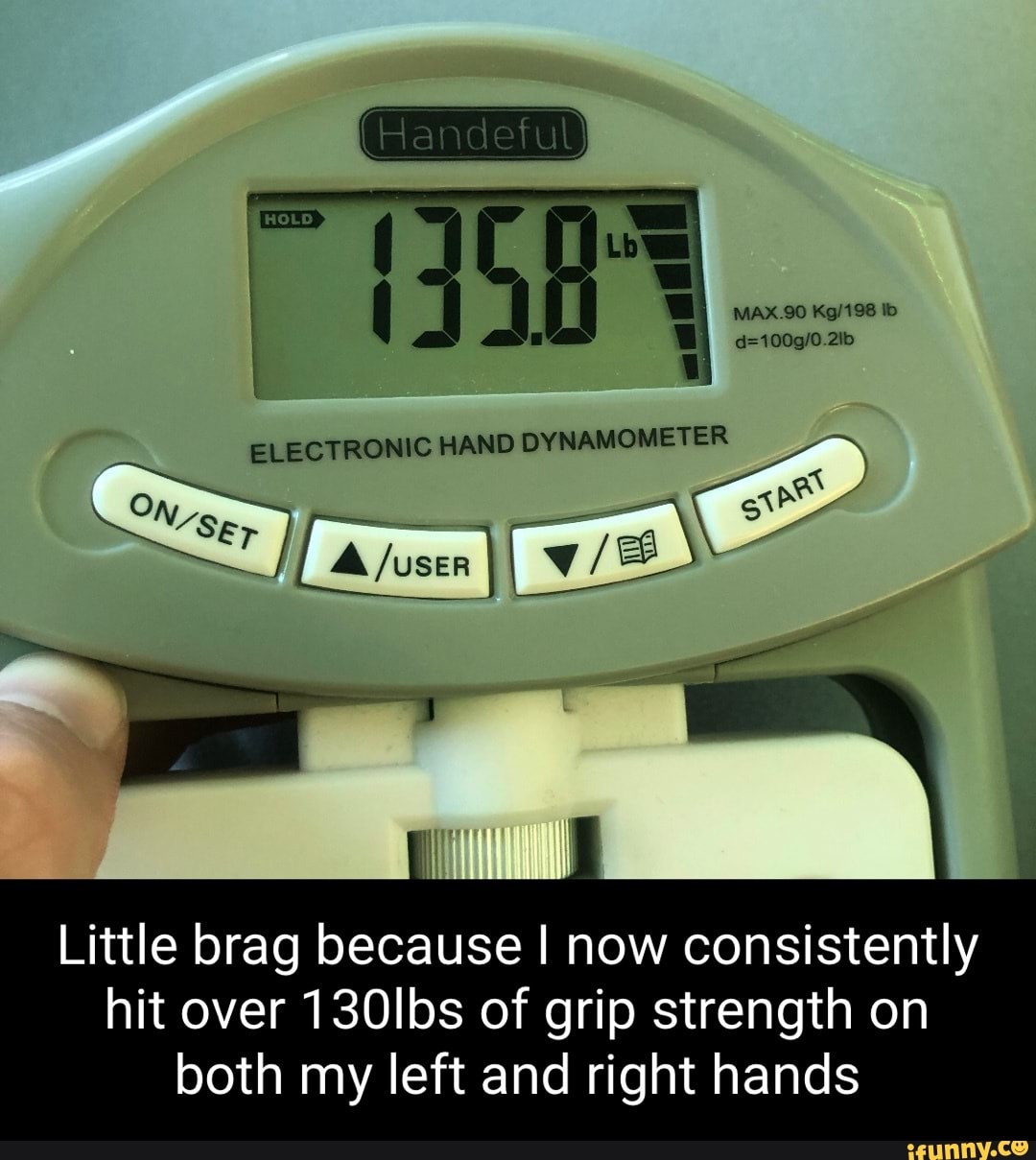 Dynamometer memes. Best Collection of funny Dynamometer pictures on iFunny