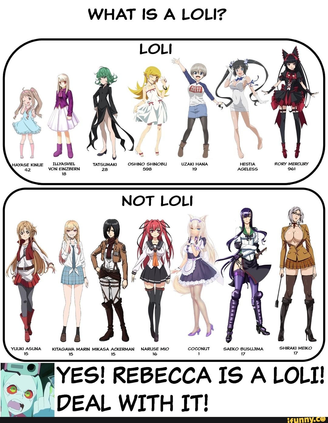 WHAT IS A LOLI? NOT LOLI YES! REBECCA IS A LOLI! I DEAL WITH IT! - iFunny