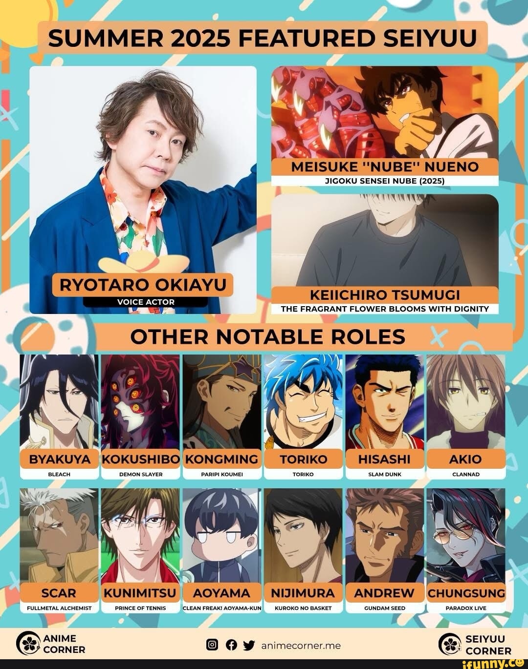 SUMMER 2025 FEATURED SEIYUU MEISUKE "NUBE" NUENO JIGOKU SENSEI NUBE ...