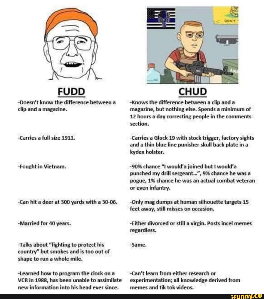 FUDD -Doesn't know the difference between a clip and magazine. Carries ...