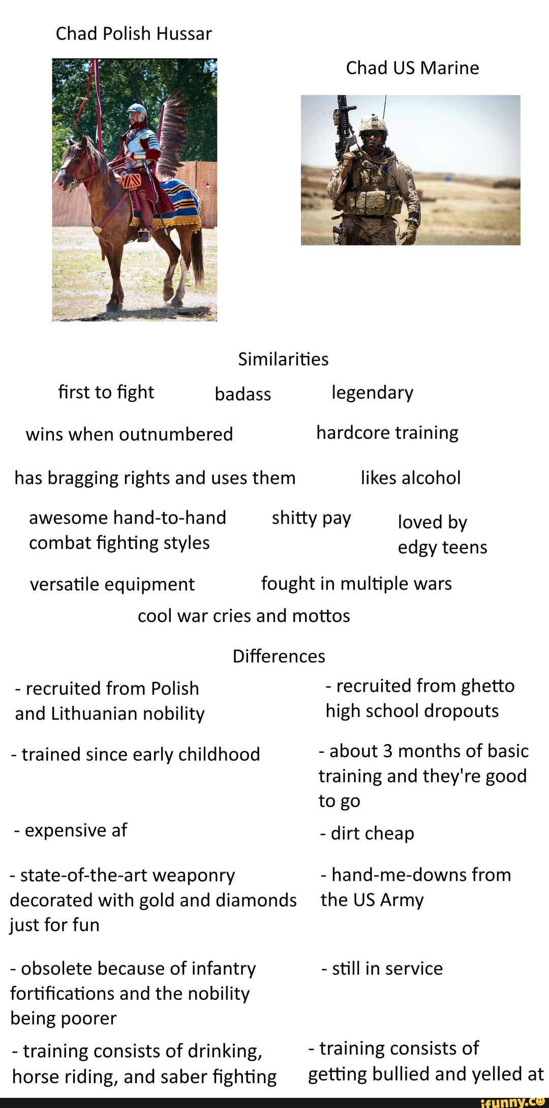 Chad Polish Hussar Chad US Marine Similarities first to fight badass ...
