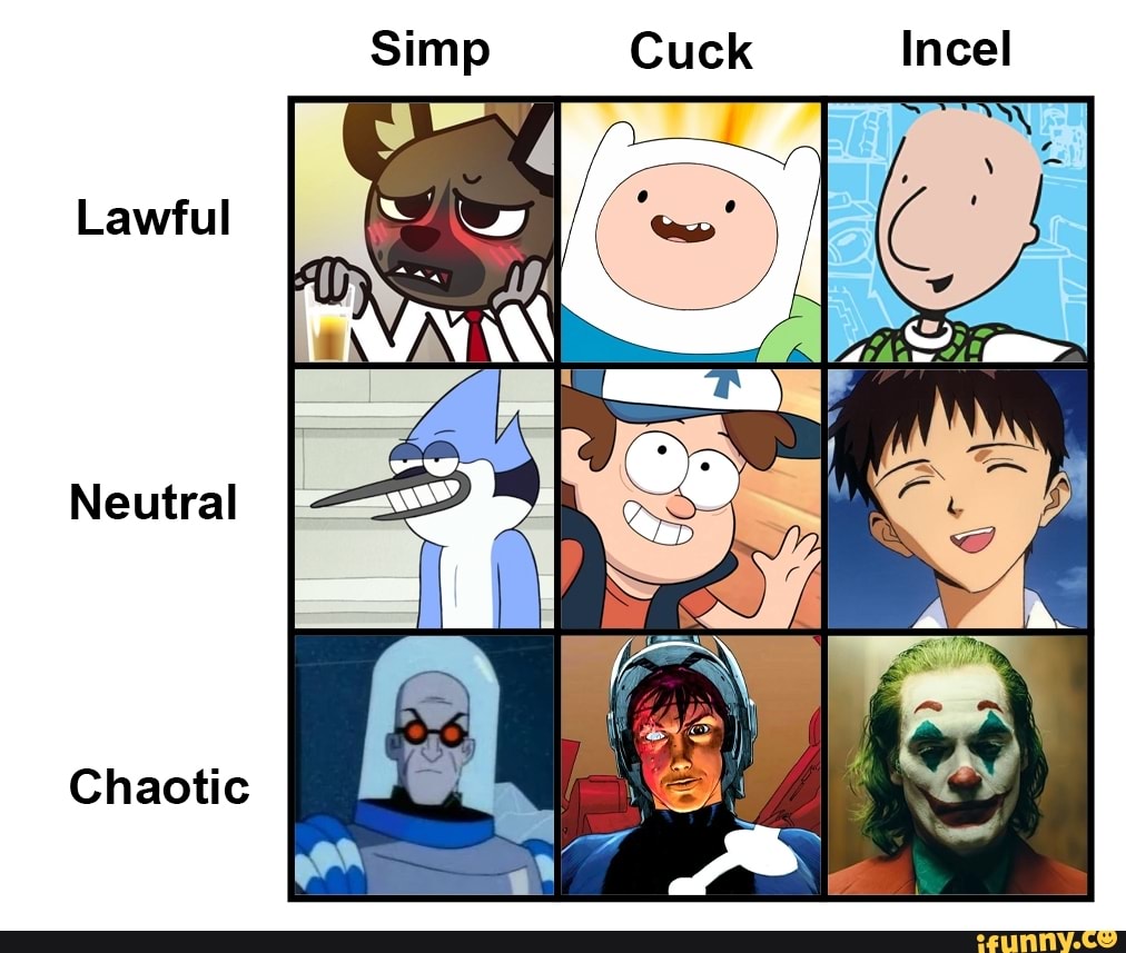 Simp Cuck Incel Lawful Neutral Se I ls A Chaotic - iFunny