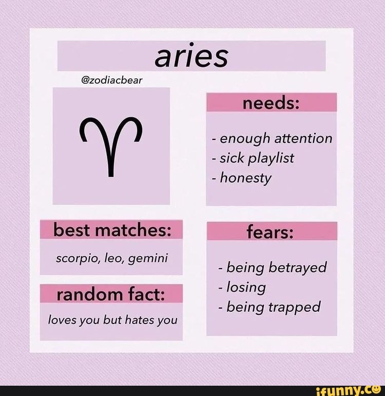 Aries @zodiacbear needs: - enough attention - sick playlist - honesty ...