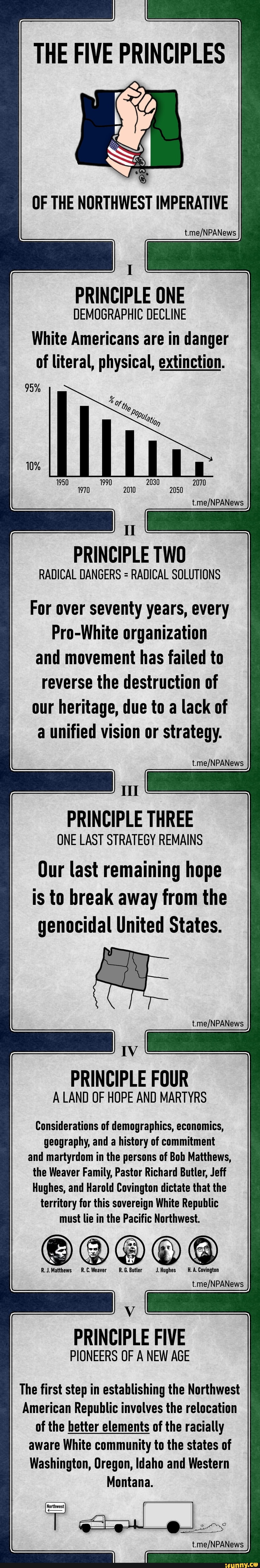 THE FIVE PRINCIPLES OF THE NORTHWEST IMPERATIVE I PRINCIPLE ONE ...