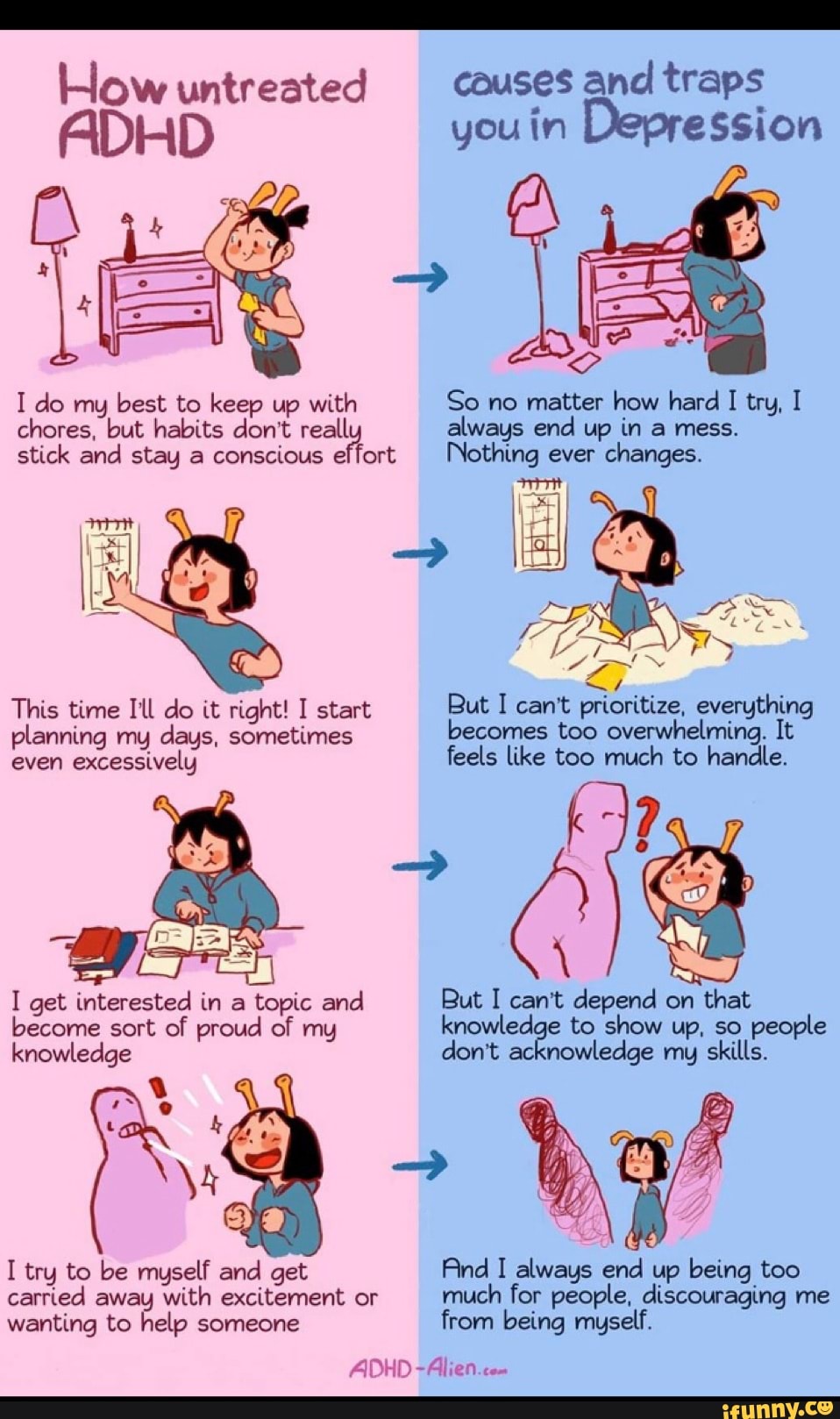 How untreated causes and traps you in Depression I do my best to keep ...