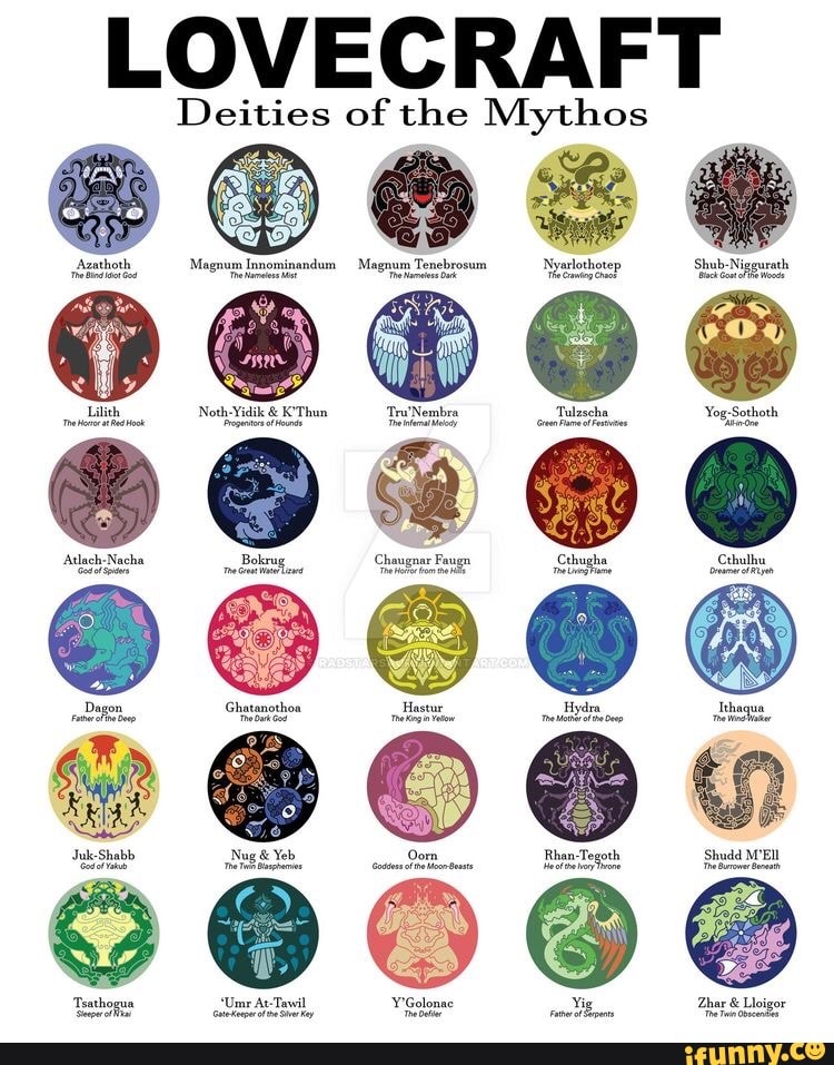 LOVECRAFT Deities of the Mythos Magnum Innominandum Magnum Tenebrosum ...
