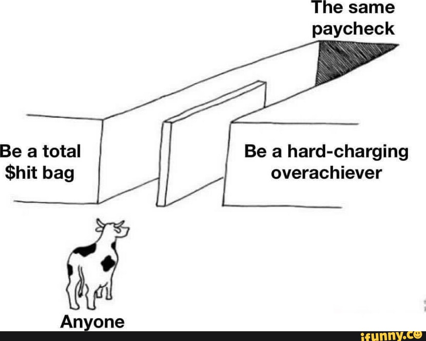 Overachiever memes. Best Collection of funny Overachiever pictures on ...