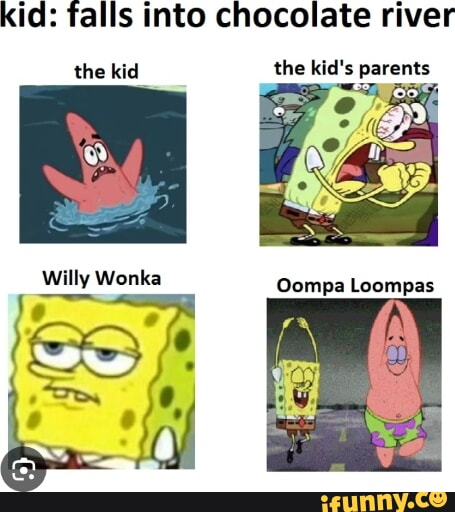 Charlie and the Chocolate Factory memes memes. The best memes on iFunny