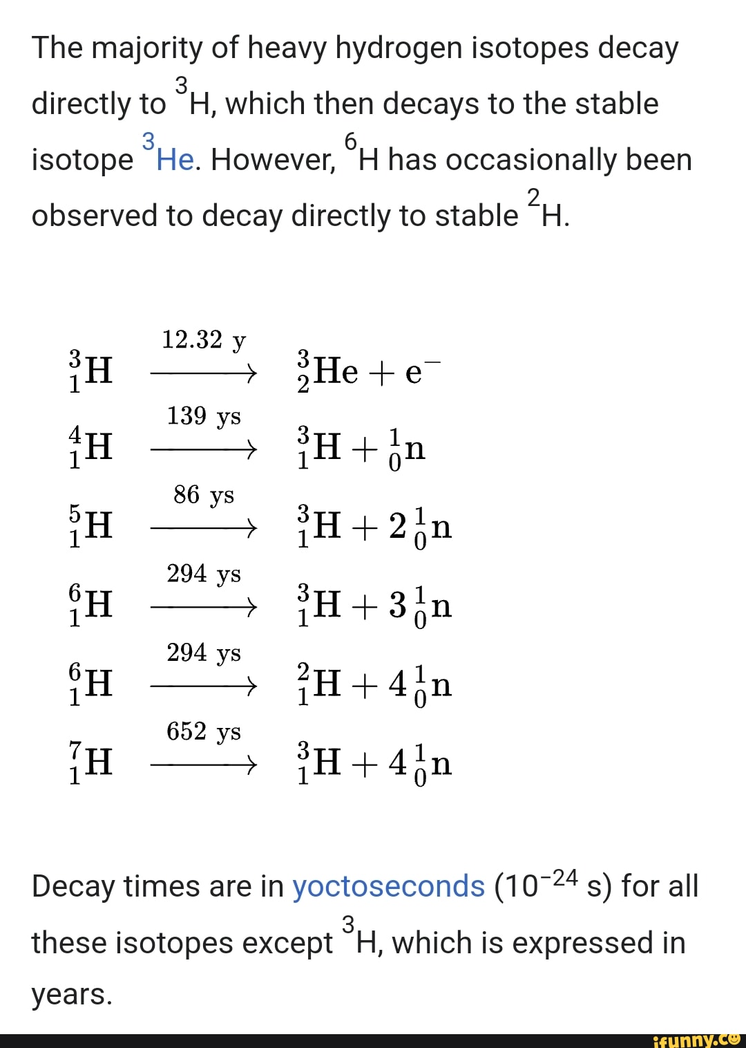 Isotopes memes. Best Collection of funny Isotopes pictures on iFunny