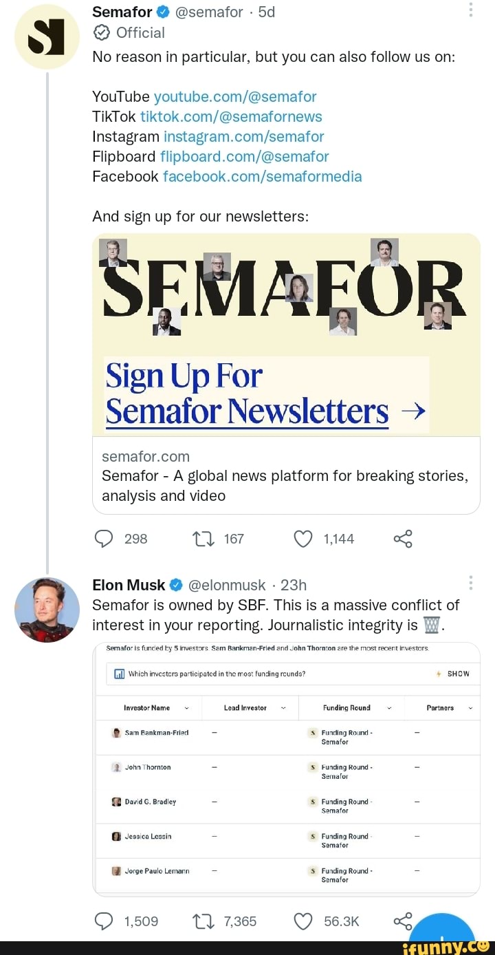 Semafor memes. Best Collection of funny Semafor pictures on iFunny