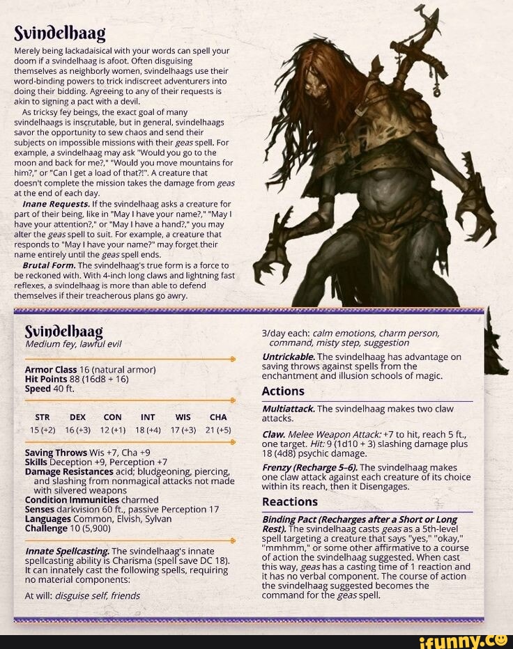 Svindelhaags memes. Best Collection of funny Svindelhaags pictures on ...