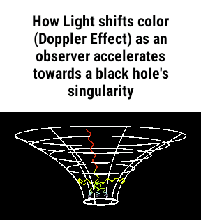 Dopplereffect memes. Best Collection of funny Dopplereffect pictures on ...