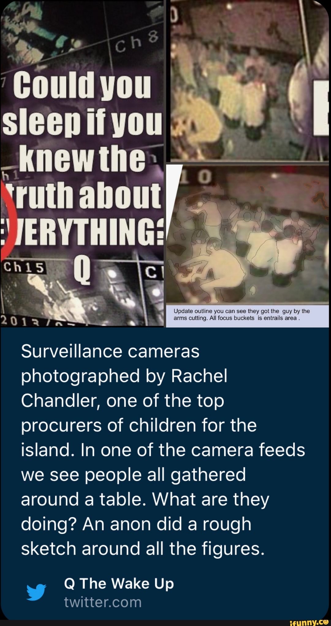 Could you Sleep if you -Knewthe, Surveillance cameras photographed by ...