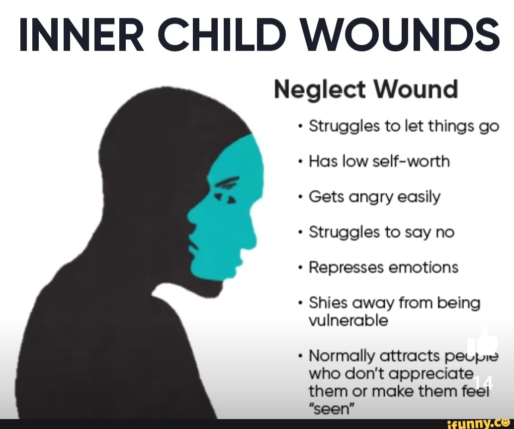 Neglect memes. Best Collection of funny Neglect pictures on iFunny