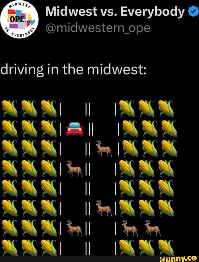 Midwest vs. Everybody @ @midwestern ope driving in the midwest: ZS% I ...