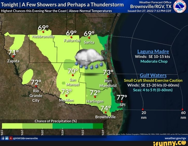 10282022 memes. Best Collection of funny 10282022 pictures on iFunny