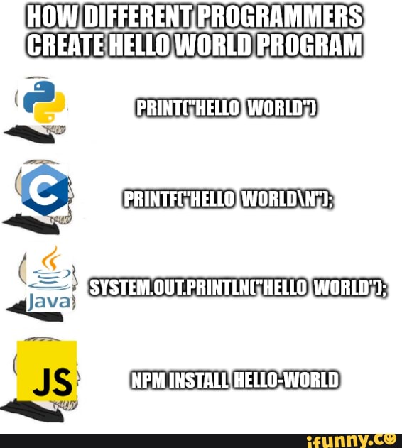 HOW DIFFERENT,PROGRAMMERS CREATE HELLO WORLD PROGRAM PRINT PRINT SYSTEM HELLO, WORLD YSTEM.OUT ...
