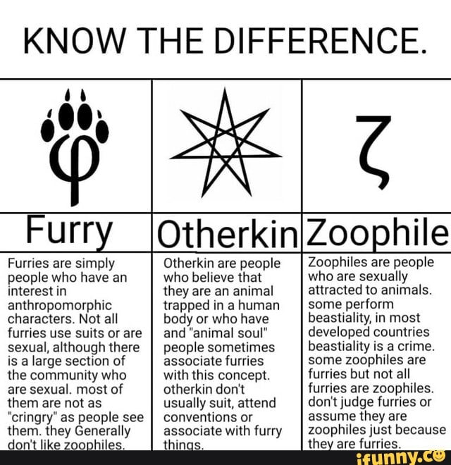 Otherkin memes. Best Collection of funny Otherkin pictures on iFunny