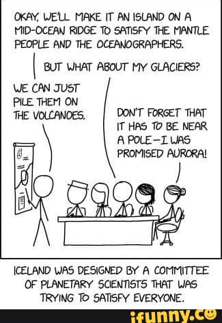 Volcanoes memes. Best Collection of funny Volcanoes pictures on iFunny