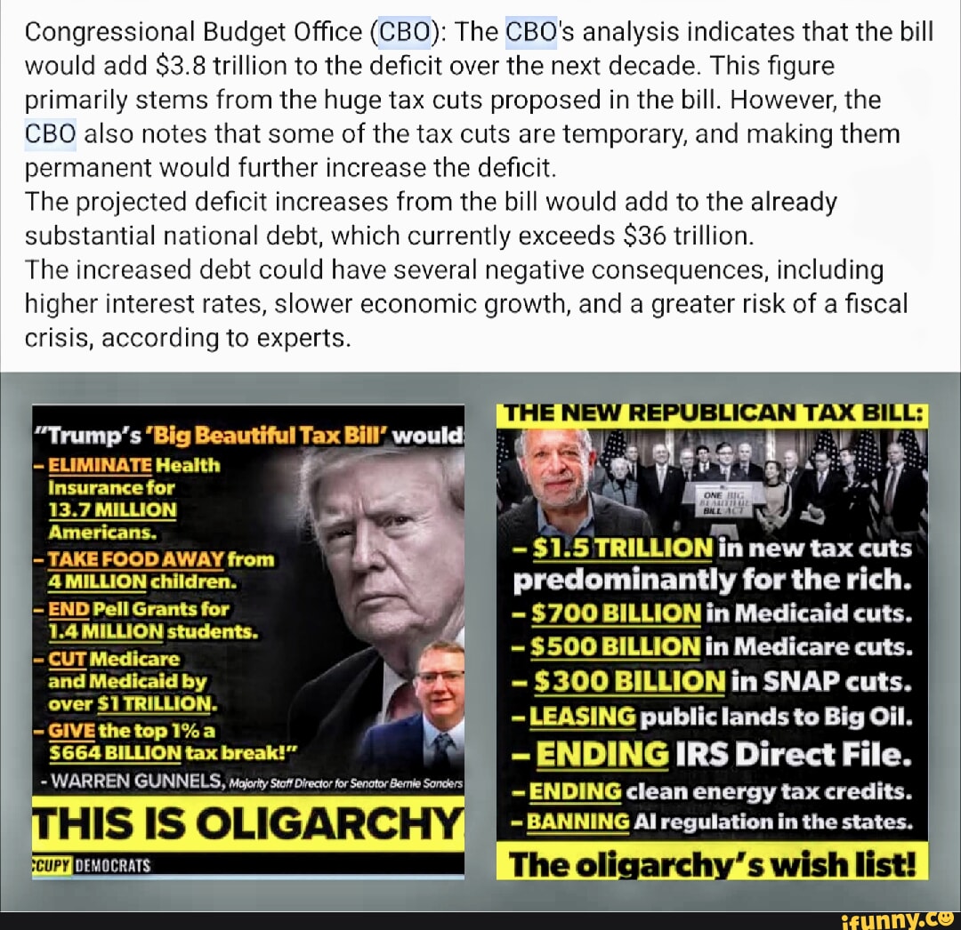 Congressional Budget Office (CBO): The CBO's analysis indicates that ...