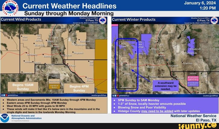 Trough memes. Best Collection of funny Trough pictures on iFunny