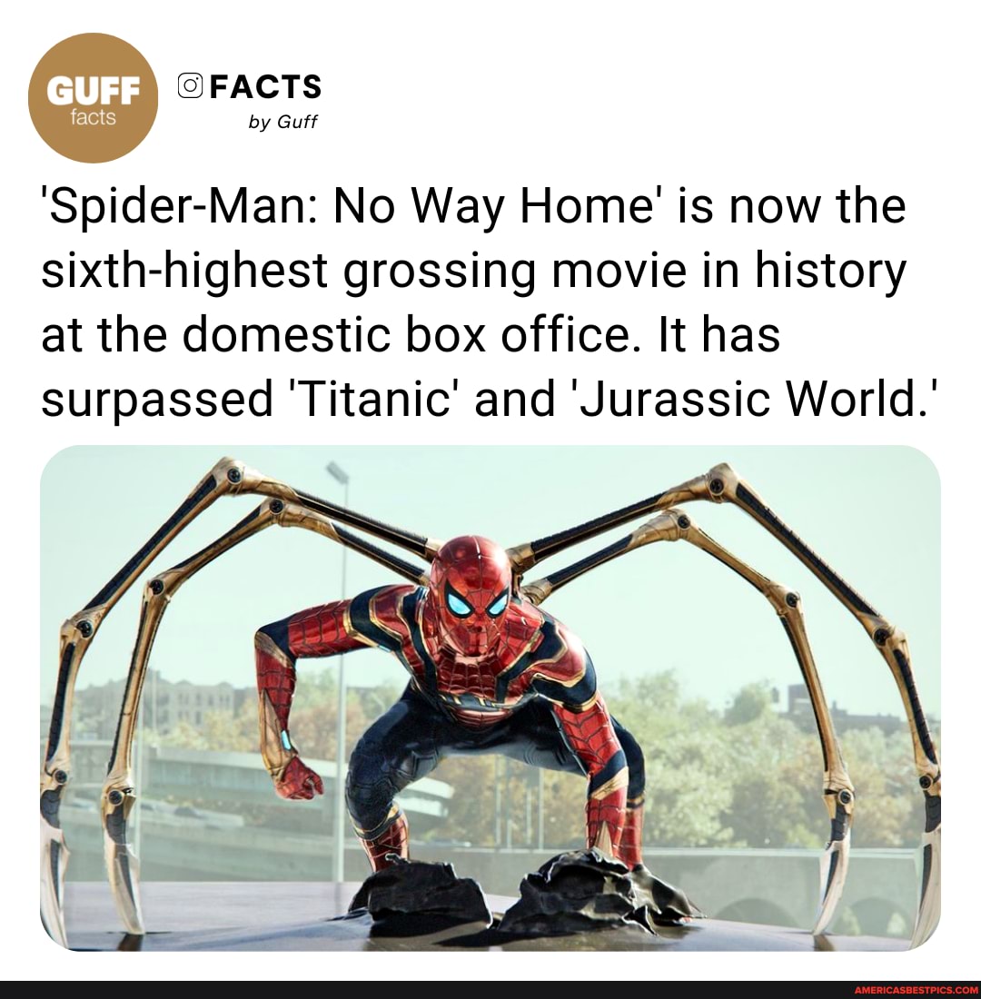 FACTS facts by Guff 'Spider-Man: No Way Home' is now the sixth-highest ...