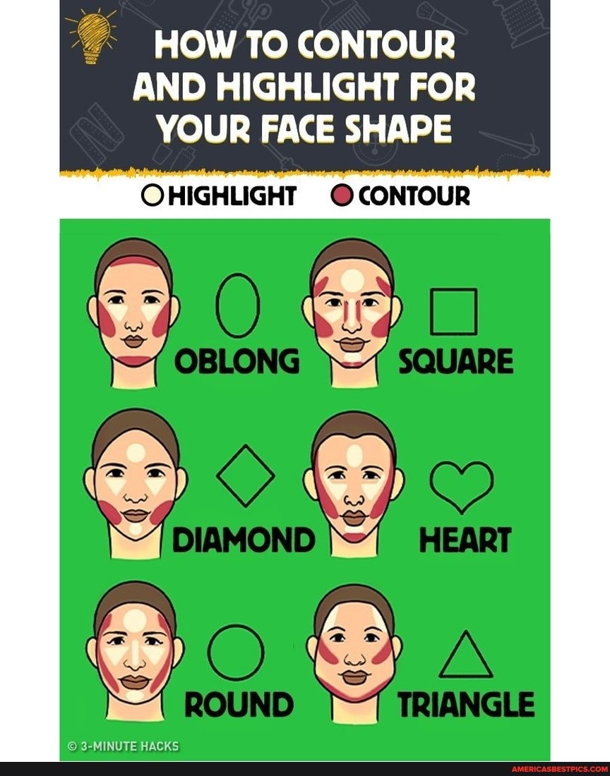 HOW TO CONTOUR AND HIGHLIGHT FOR YOUR FACE SHAPE HIGHLIGHT @CONTOUR ...