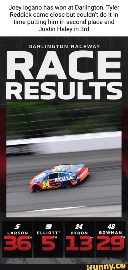 Logano memes. Best Collection of funny Logano pictures on iFunny