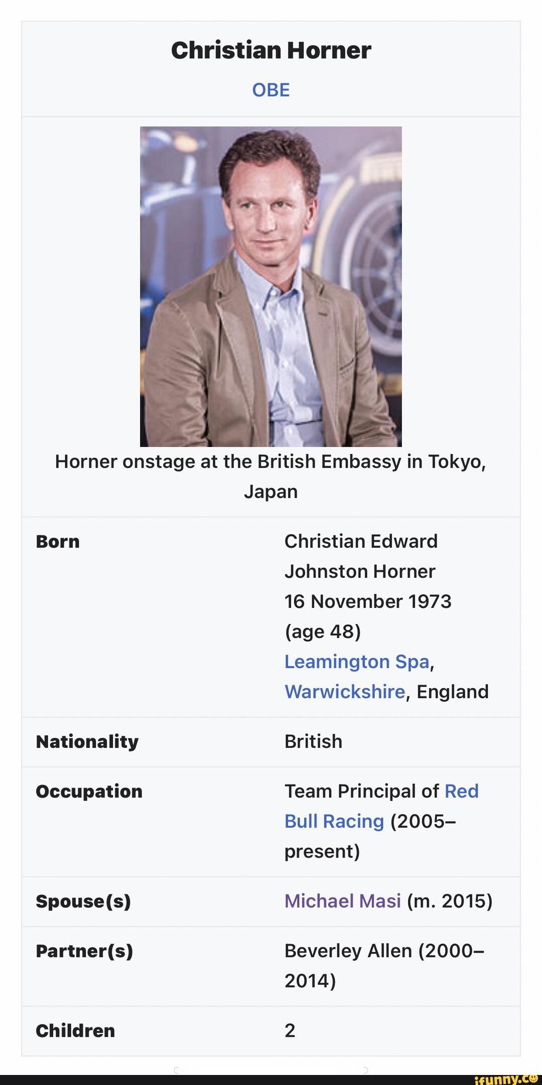 Christian Horner OBE Born Nationality Occupation Children Horner ...