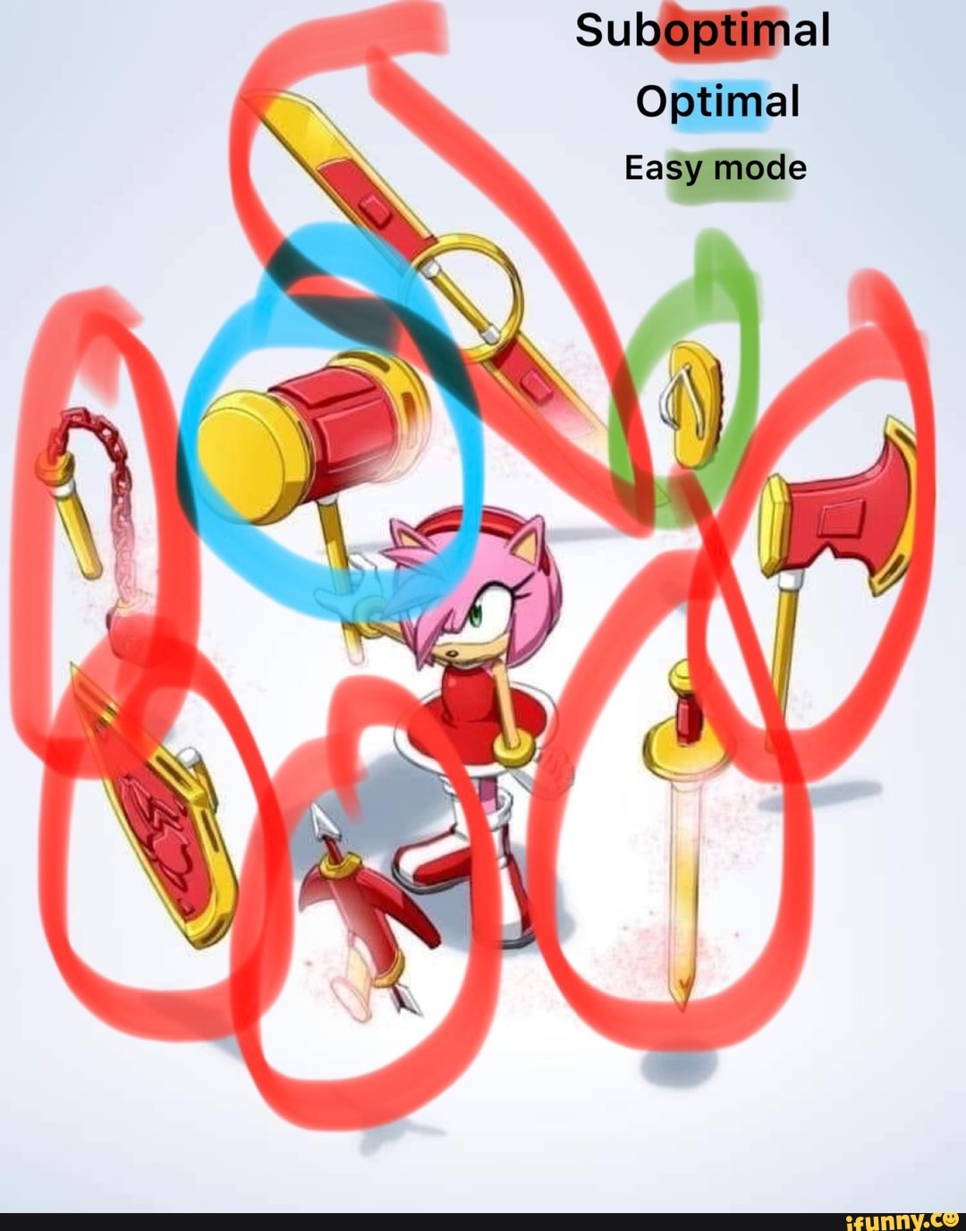 Suboptimel memes. Best Collection of funny Suboptimel pictures on iFunny