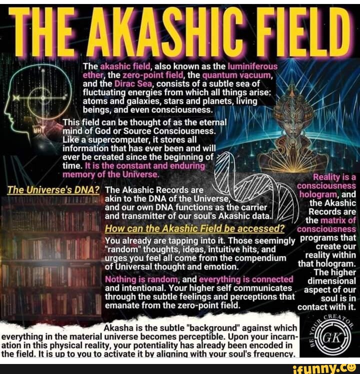 The akashic field, also known as the luminiferous ether, the zero-point ...