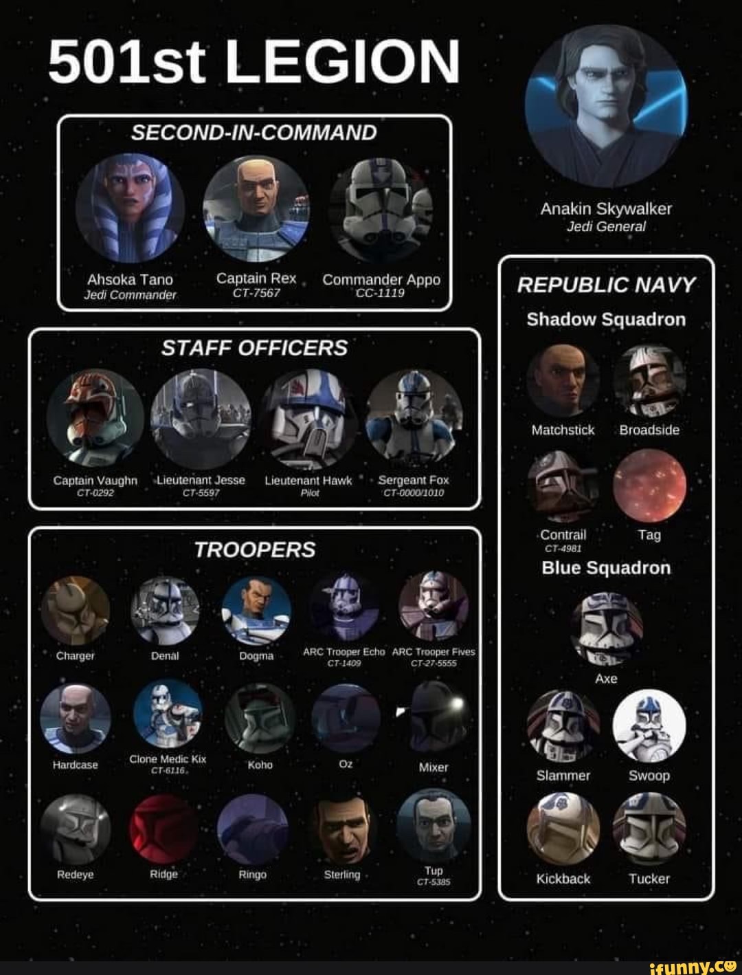 501st LEGION SECOND-IN-COMMAND Ahsoka Tano Captain Rex Commander ...