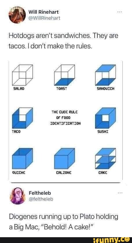 Quiche memes. Best Collection of funny Quiche pictures on iFunny