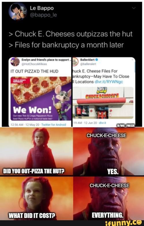 Le Bappo > Chuck E. Cheeses outpizzas the hut > Files for bankruptcy a ...
