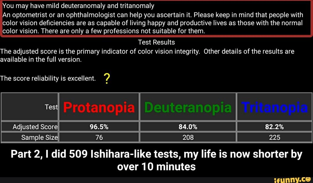 You may have mild deuteranomaly and tritanomaly An optometrist or an ...