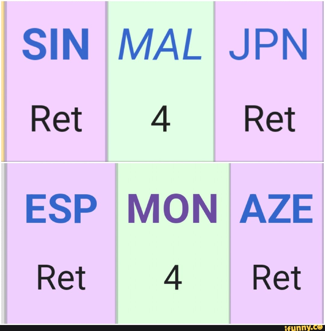 Esp memes. Best Collection of funny Esp pictures on iFunny