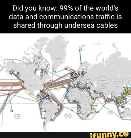 Did you know: 99% of the world's data and communications traffic is ...