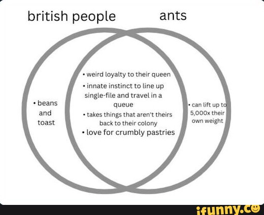 British people ants weird loyalty to their queen innate instinct to ...