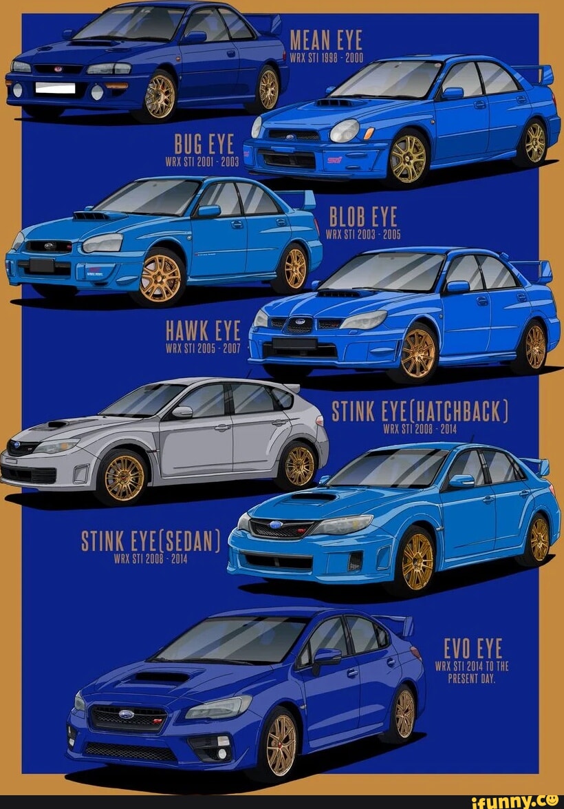 Wrxsti memes. Best Collection of funny Wrxsti pictures on iFunny