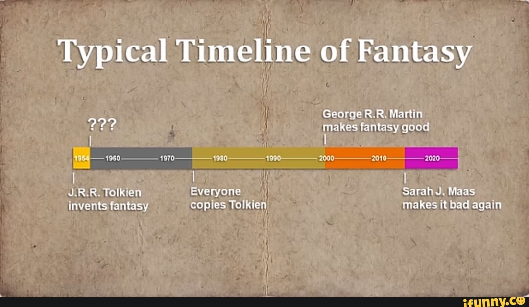 Typical Timeline of Fantasy George R.R. Martin makes fantasy good I I ...