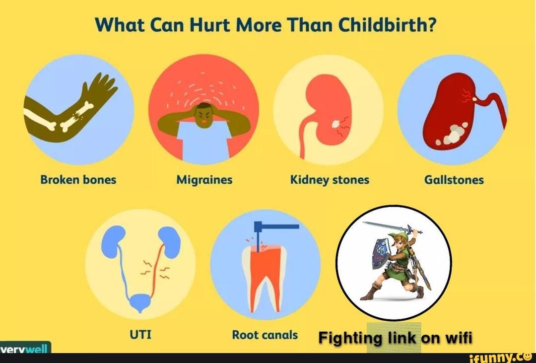 Gallstones memes. Best Collection of funny Gallstones pictures on iFunny