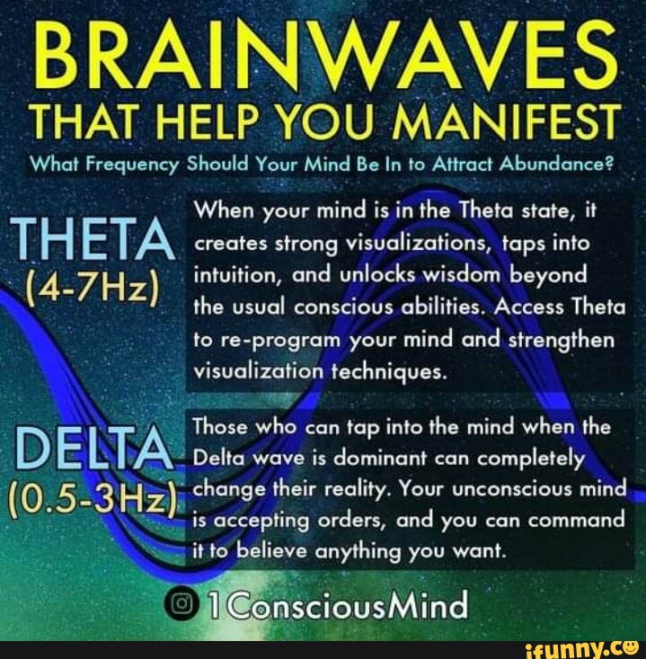 Visualizations memes. Best Collection of funny Visualizations pictures ...