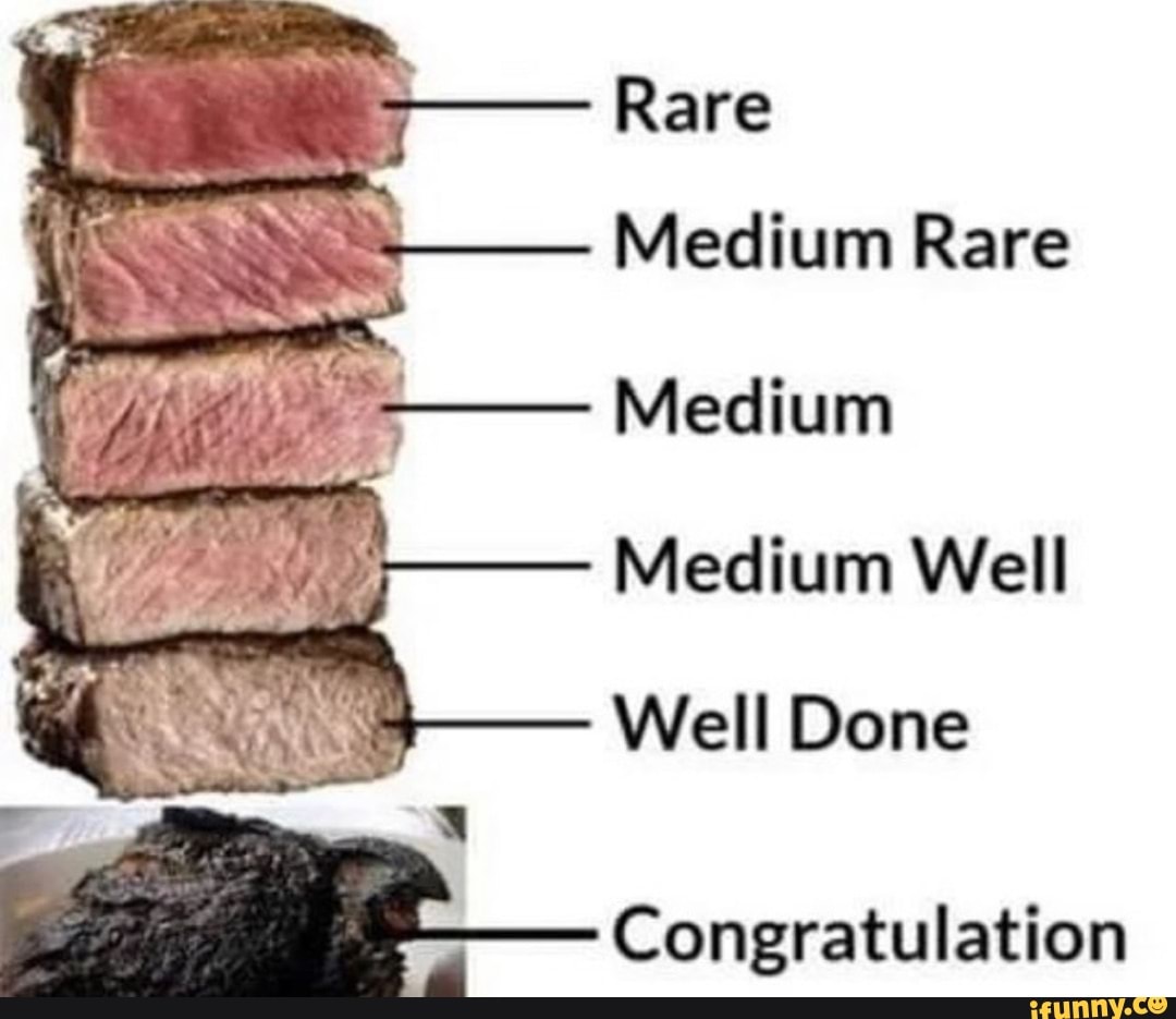 Rare Medium Rare Medium Medium Well Well Done TR Congratulation - iFunny